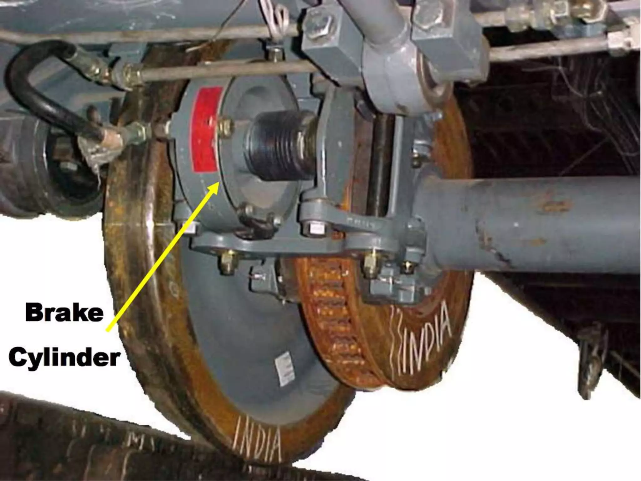 Brake binding in Rolling Stock | PPTX