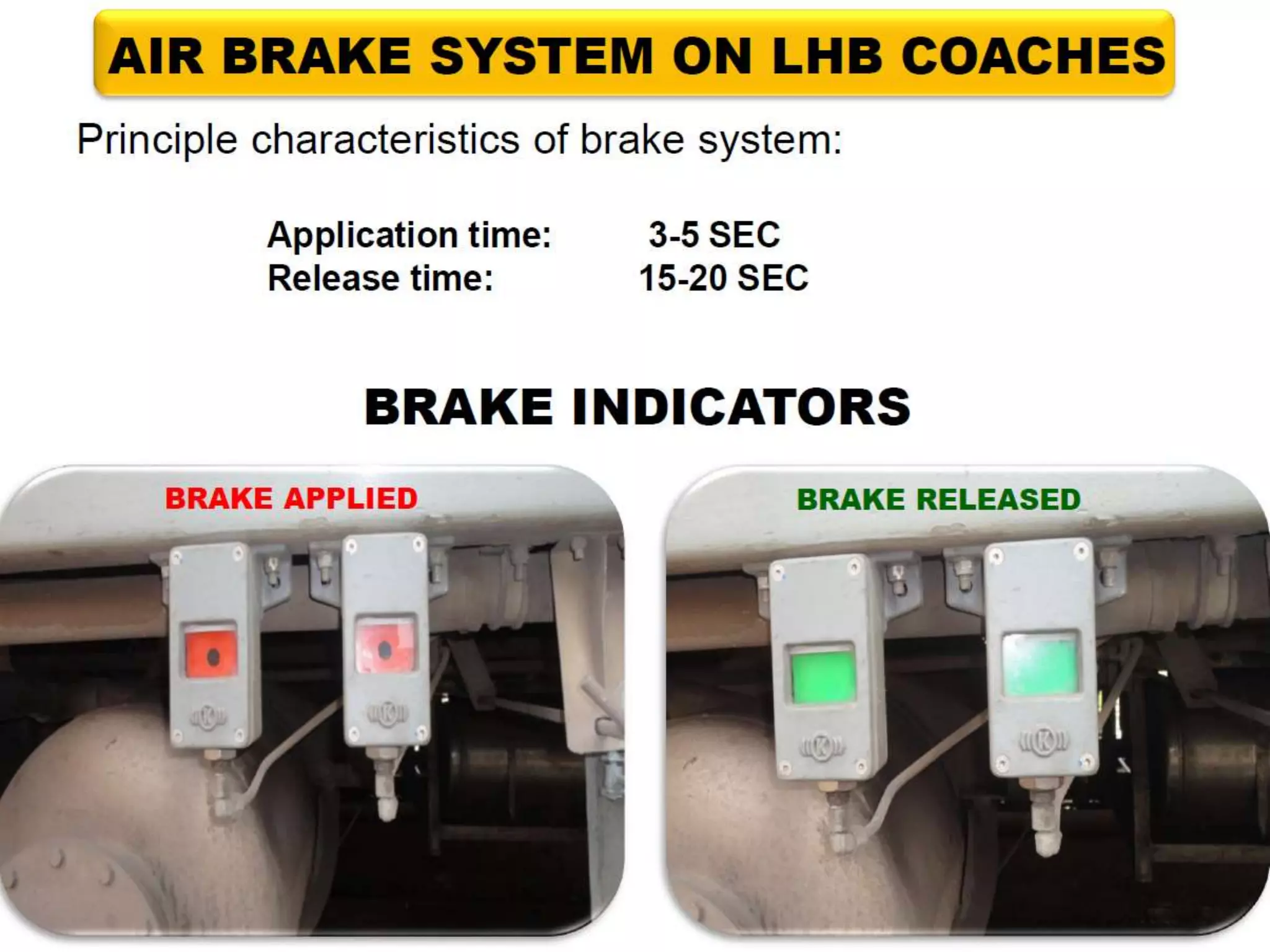 Brake binding in Rolling Stock | PPTX