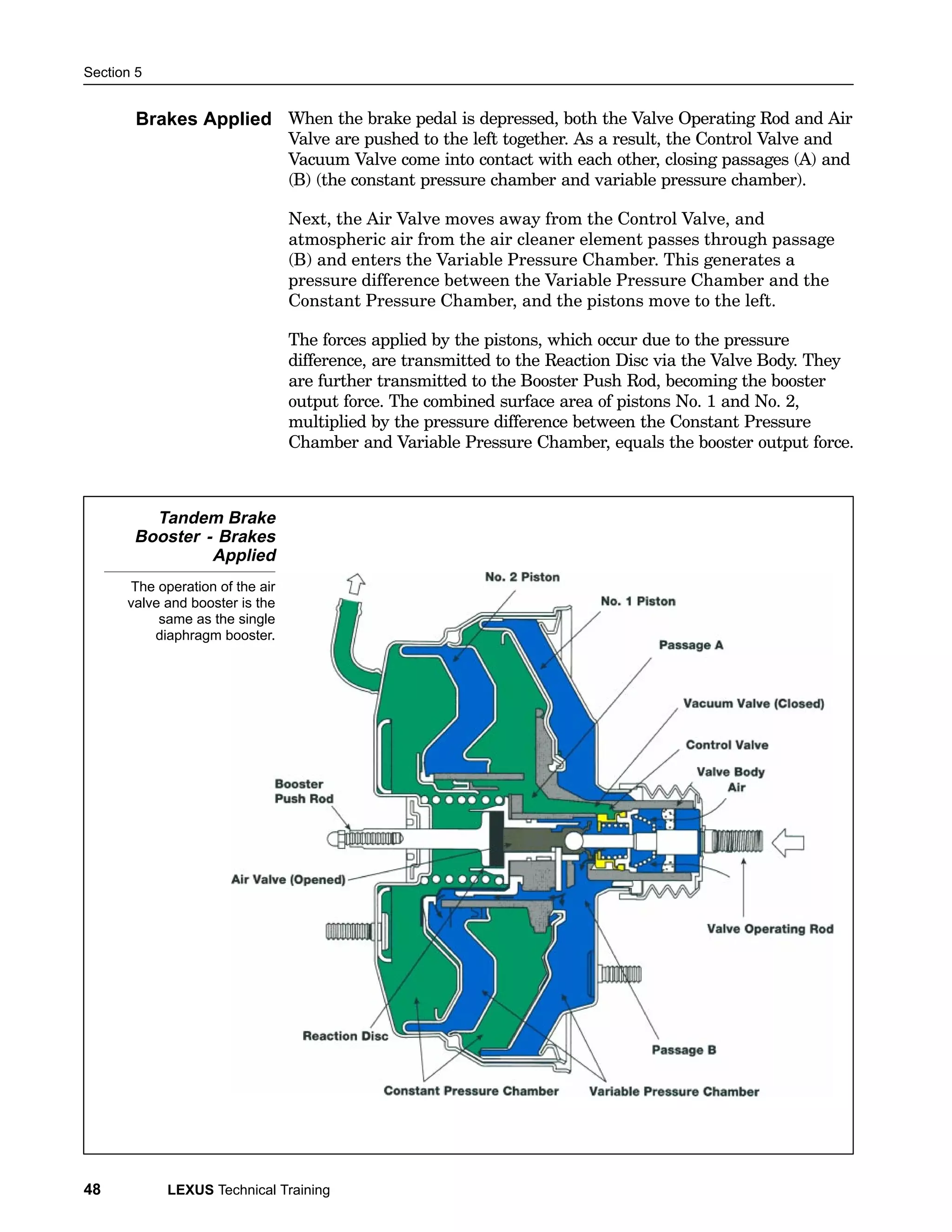 Brake booster | PDF