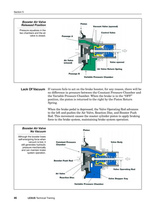 Brake booster | PDF