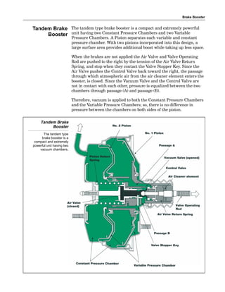 Brake booster | PDF