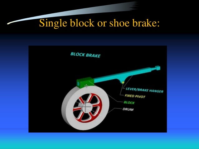Brake & clutch ppt