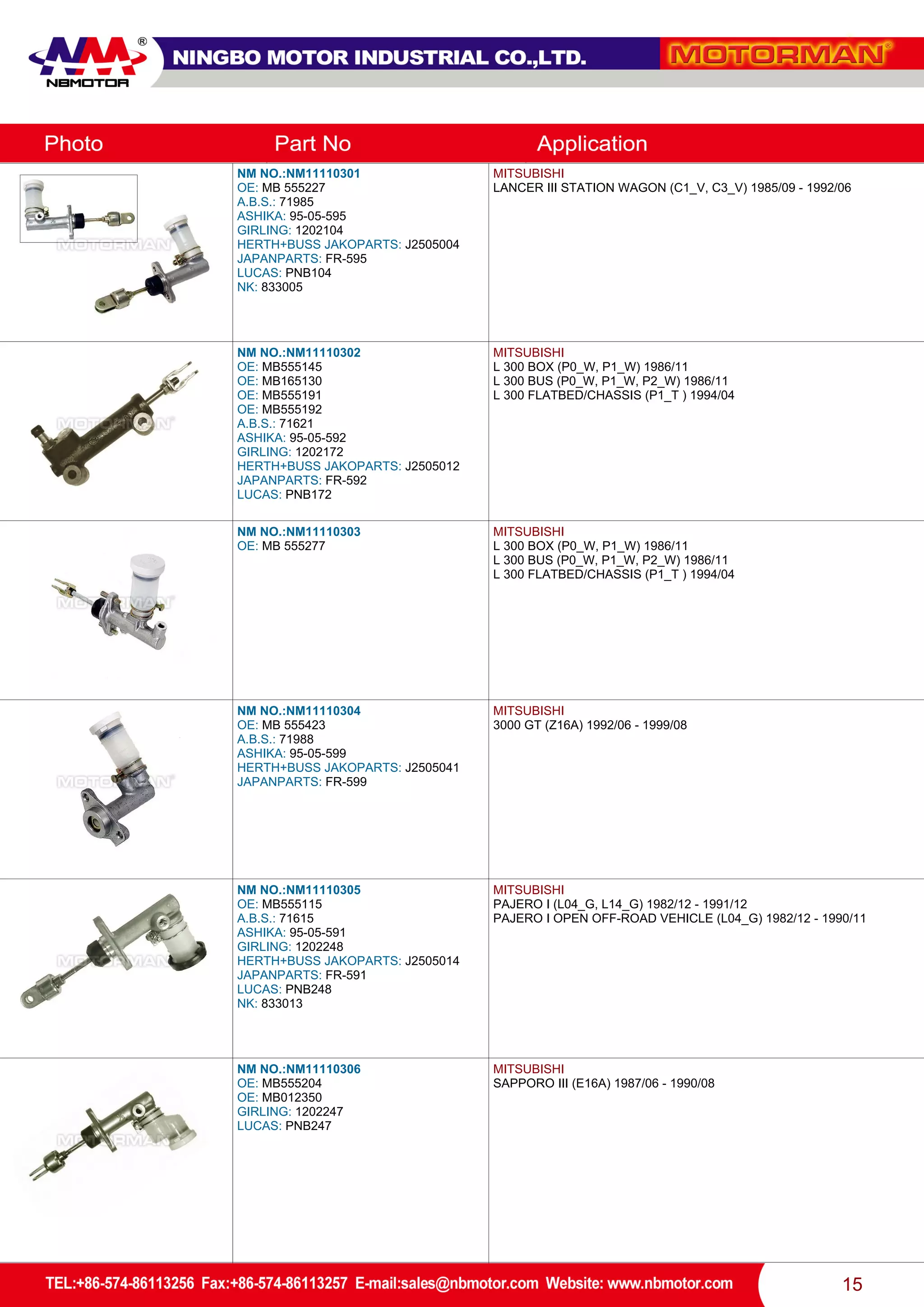 Motorman Brake Cylinder Catalog | PDF
