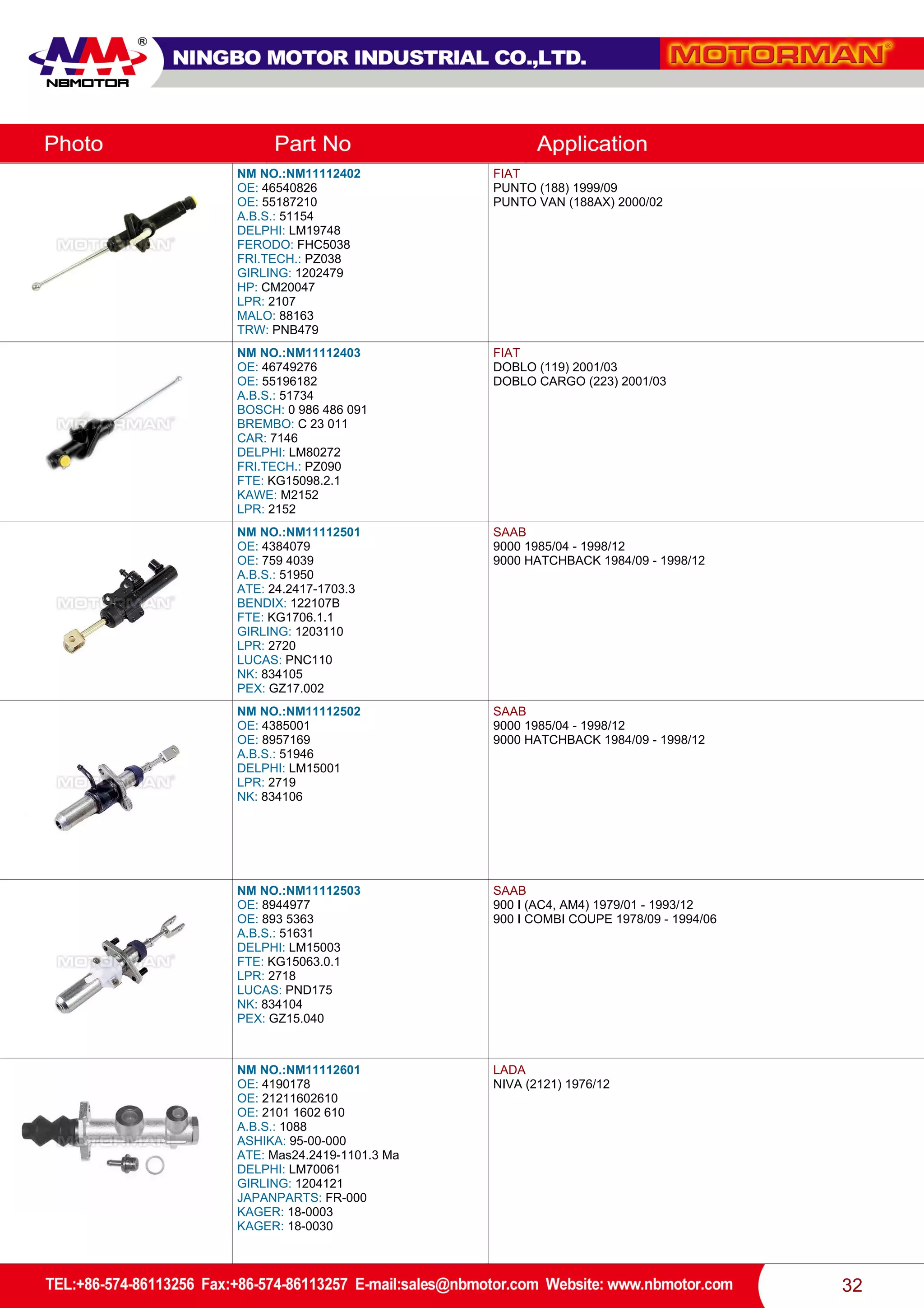Motorman Brake Cylinder Catalog | PDF