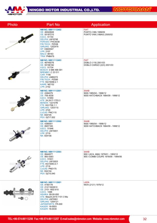 Motorman Brake Cylinder Catalog | PDF