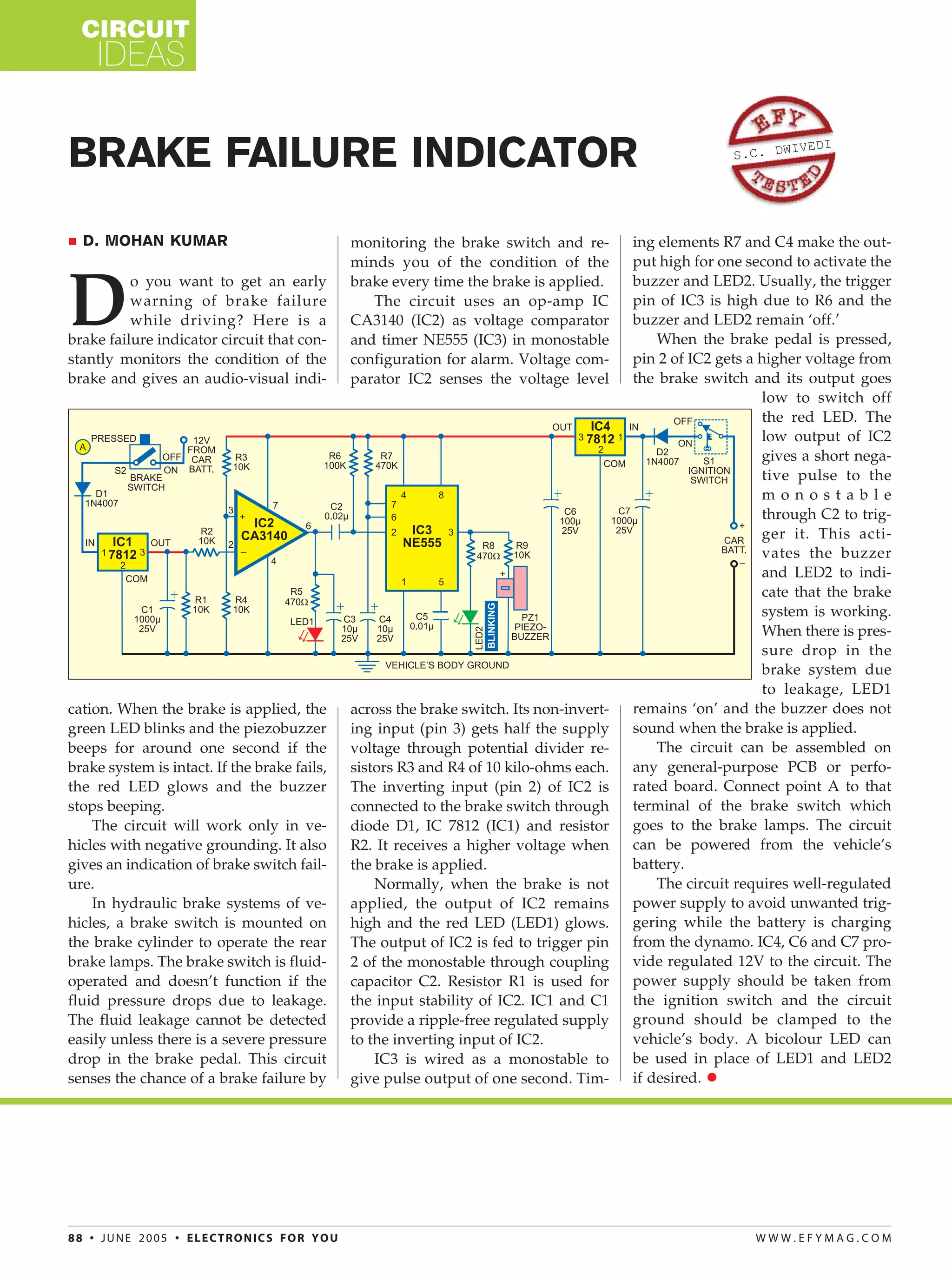 Brake failure indicator | PDF