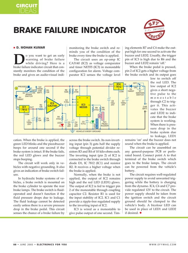Brake failure indicator | PDF | Auto Safety | Automotive