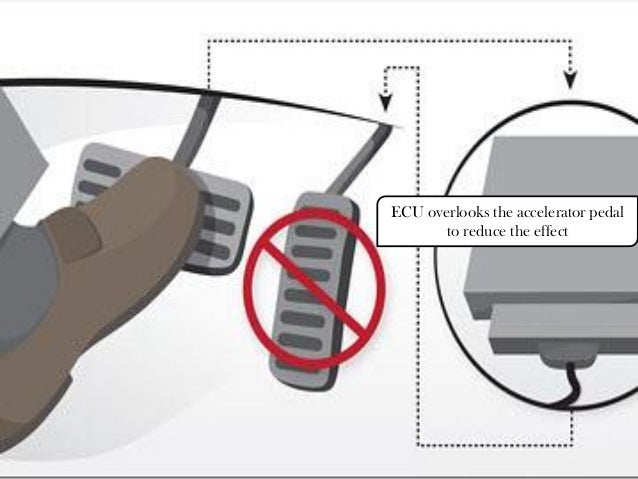 Brake Override Technolgy