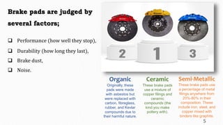 Brake Pad Materials.pptx