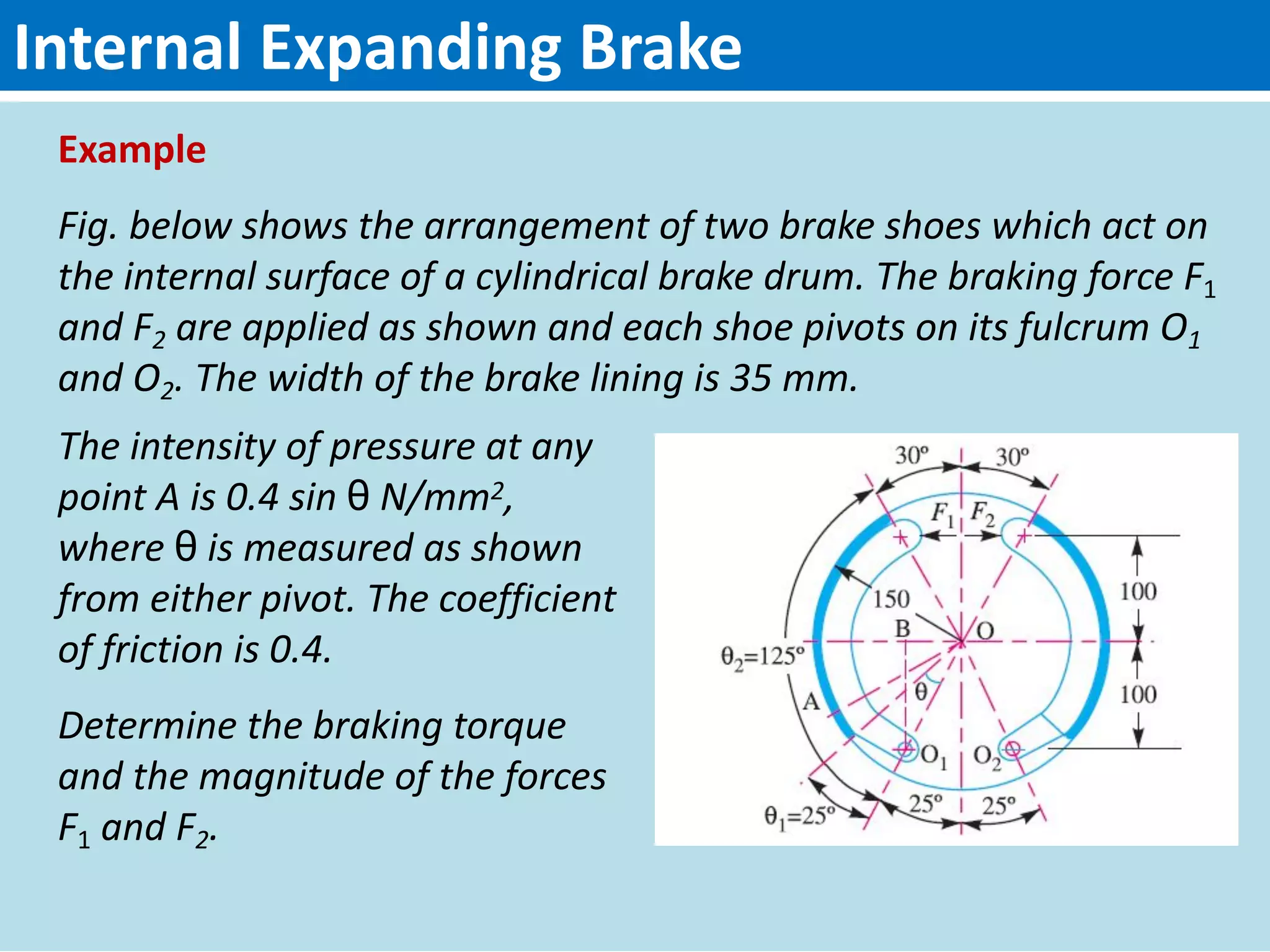 Basic of Brakes, | PDF