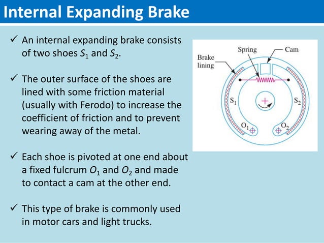 Basic of Brakes, | PDF