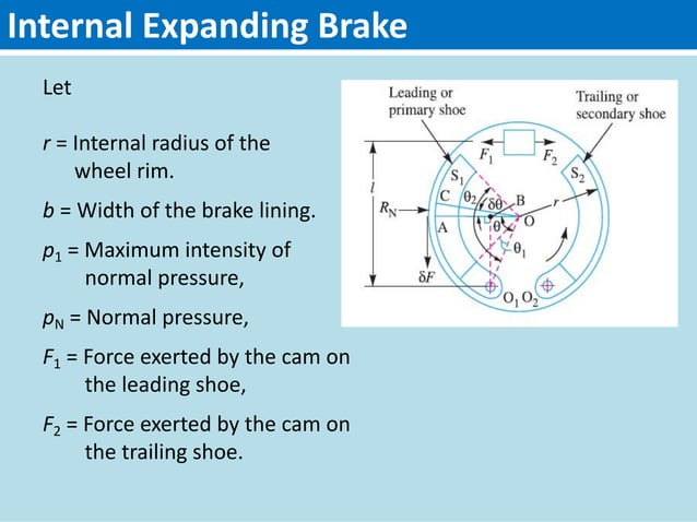 Basic of Brakes, | PDF