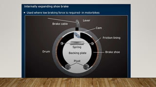 Brakes | PPTX