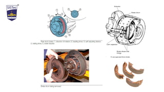 Brakes Ppt System Dynamics And Condition Pptx