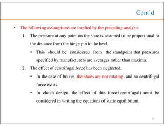 Brakes and clutches(1).pdf
