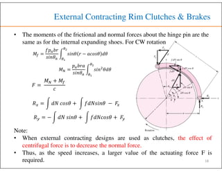 Brakes and clutches(1).pdf