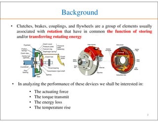 Brakes and clutches(1).pdf