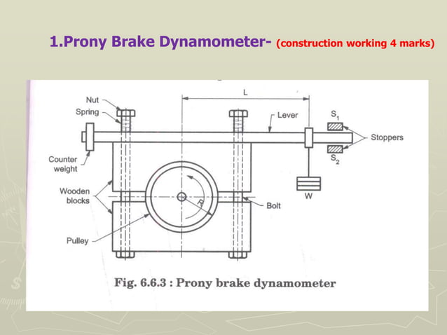 Brakes and dynamometers | PPT | Automotive