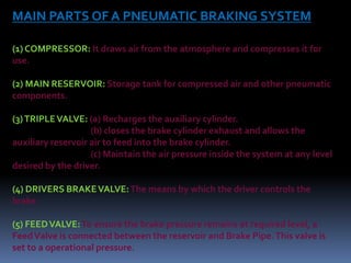 Brakes by suman | PPTX