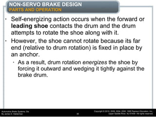 Brakes drum chapter_10 | PPT