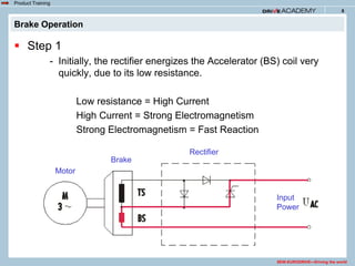 Brake service and maintenance | PDF