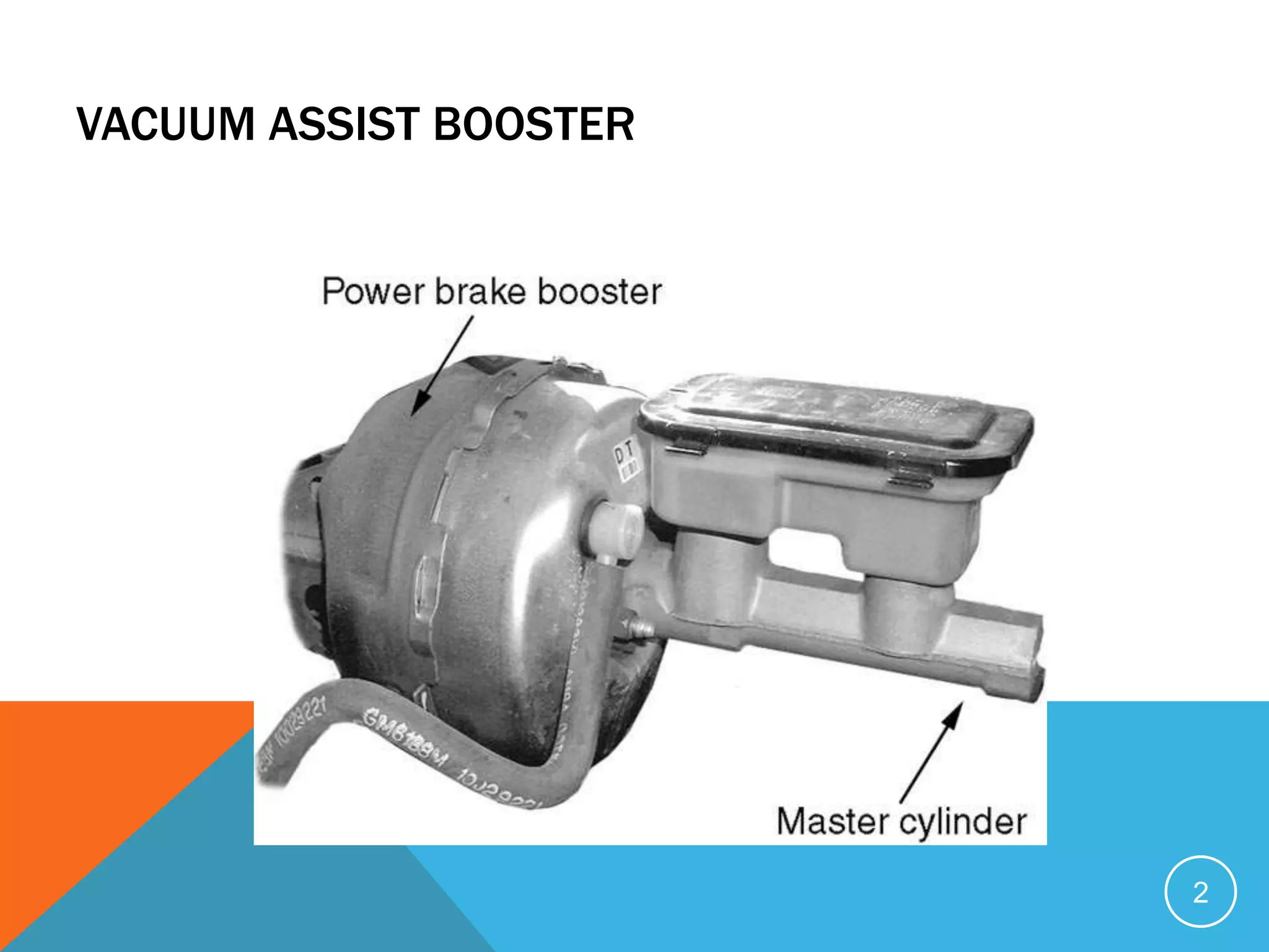 Brakes system overview | PPT