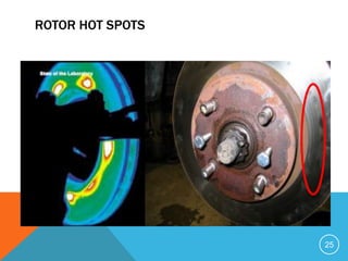 Brakes system overview | PPT