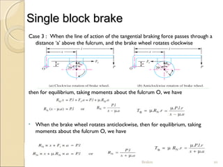 Introduction to brakes and its classification | PPT