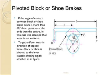 Introduction to brakes and its classification | PPT