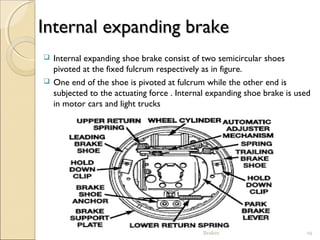 Introduction to brakes and its classification | PPT