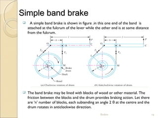 Introduction to brakes and its classification | PPT