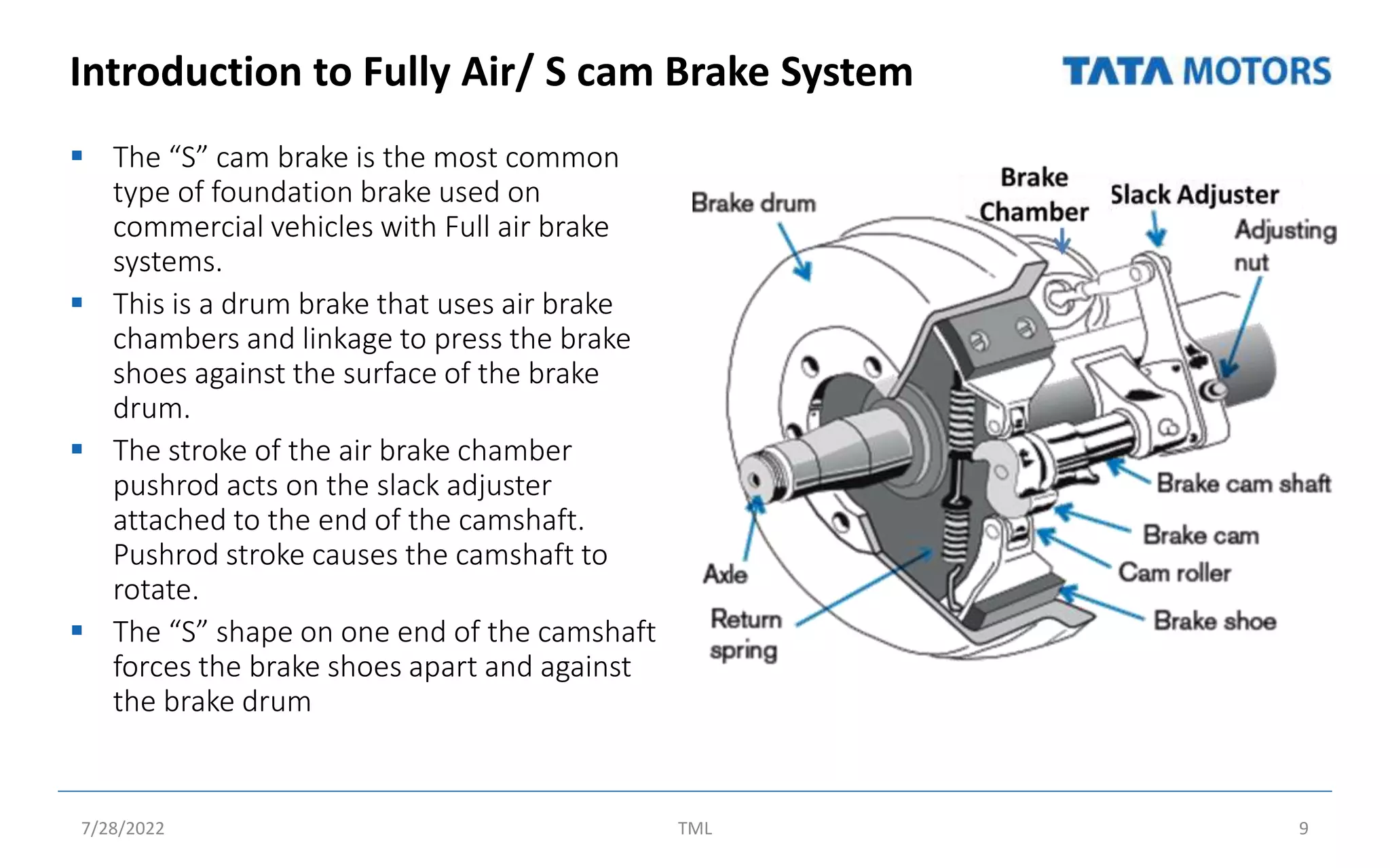 Brake & Suspension (1).pptx