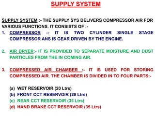 BRAKE SYS SCANIA.pptx