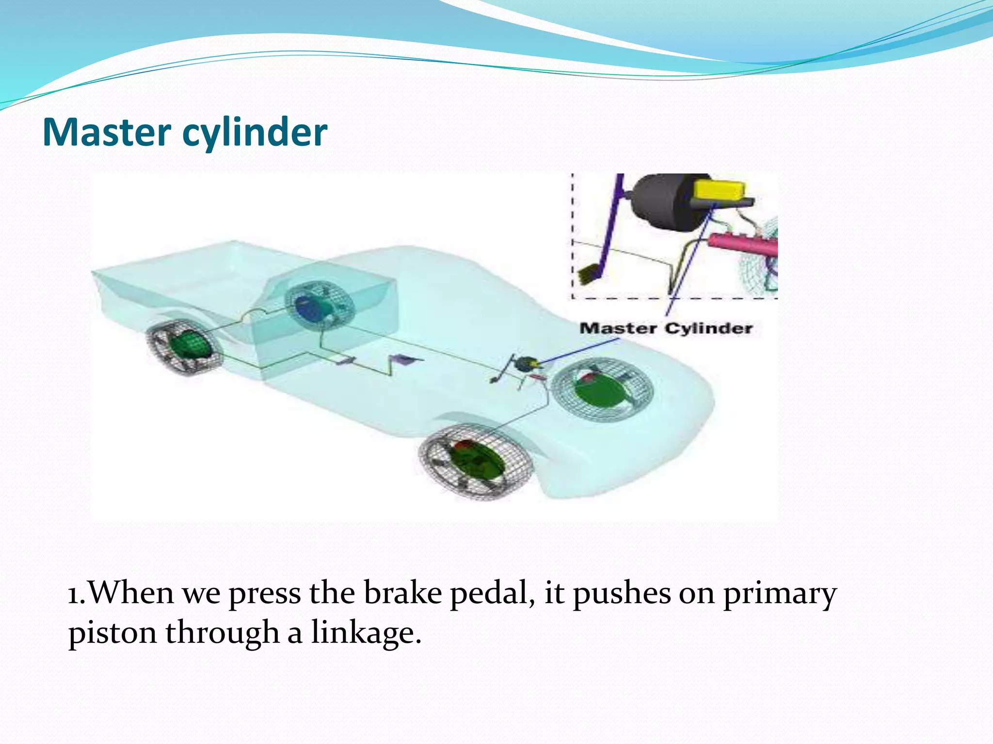 Brake system | PPT