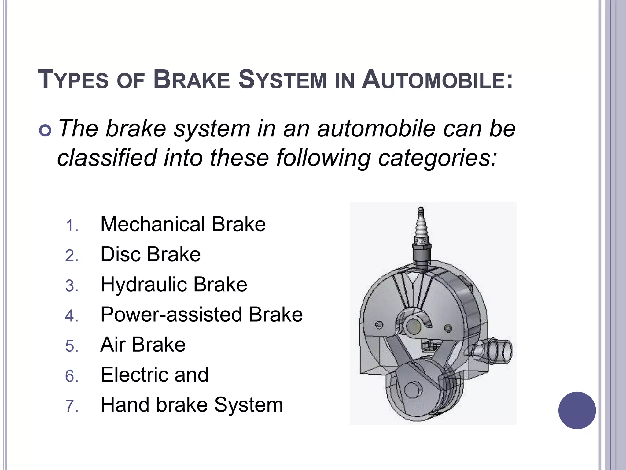 BRAKE_SYSTEM.pptx