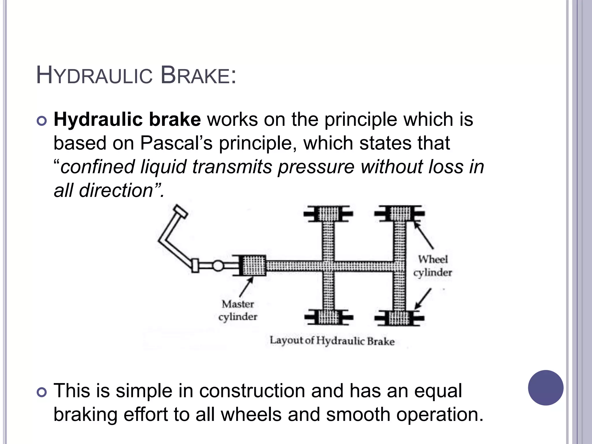 BRAKE_SYSTEM.pptx