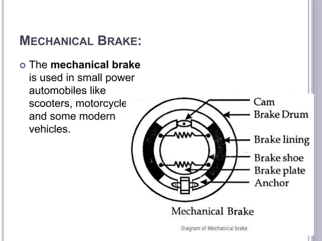 BRAKE_SYSTEM.pptx