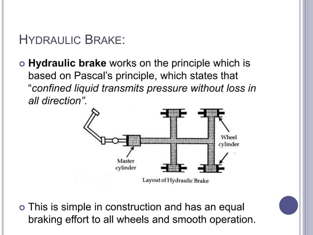 BRAKE_SYSTEM.pptx