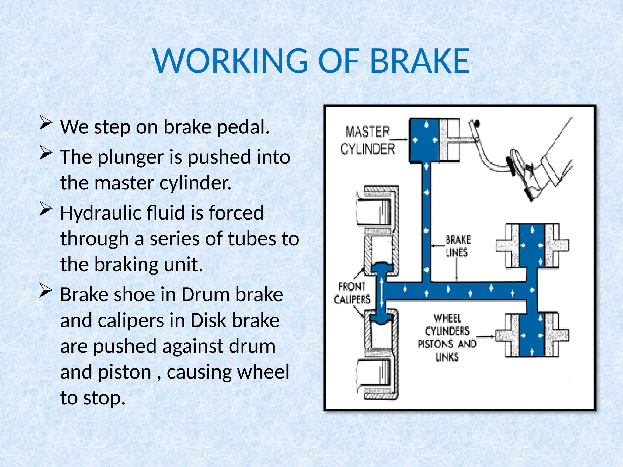brake system mechanical engineering TOM.ppt