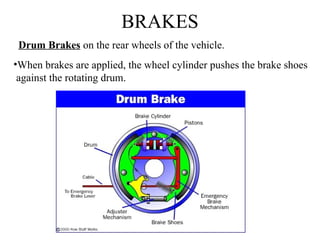 electric brake system control automotive 01.ppt
