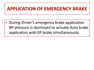 BRAKE SYSTEM(Electric multiple unit).pdf
