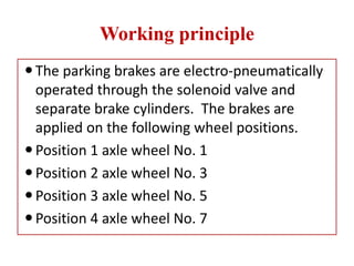 BRAKE SYSTEM(Electric multiple unit).pdf