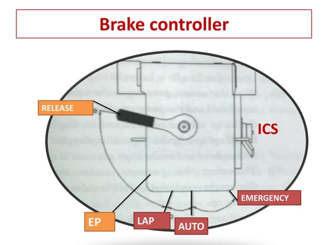 BRAKE SYSTEM(Electric multiple unit).pdf