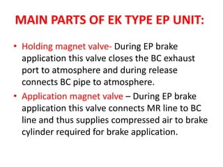 BRAKE SYSTEM(Electric multiple unit).pdf