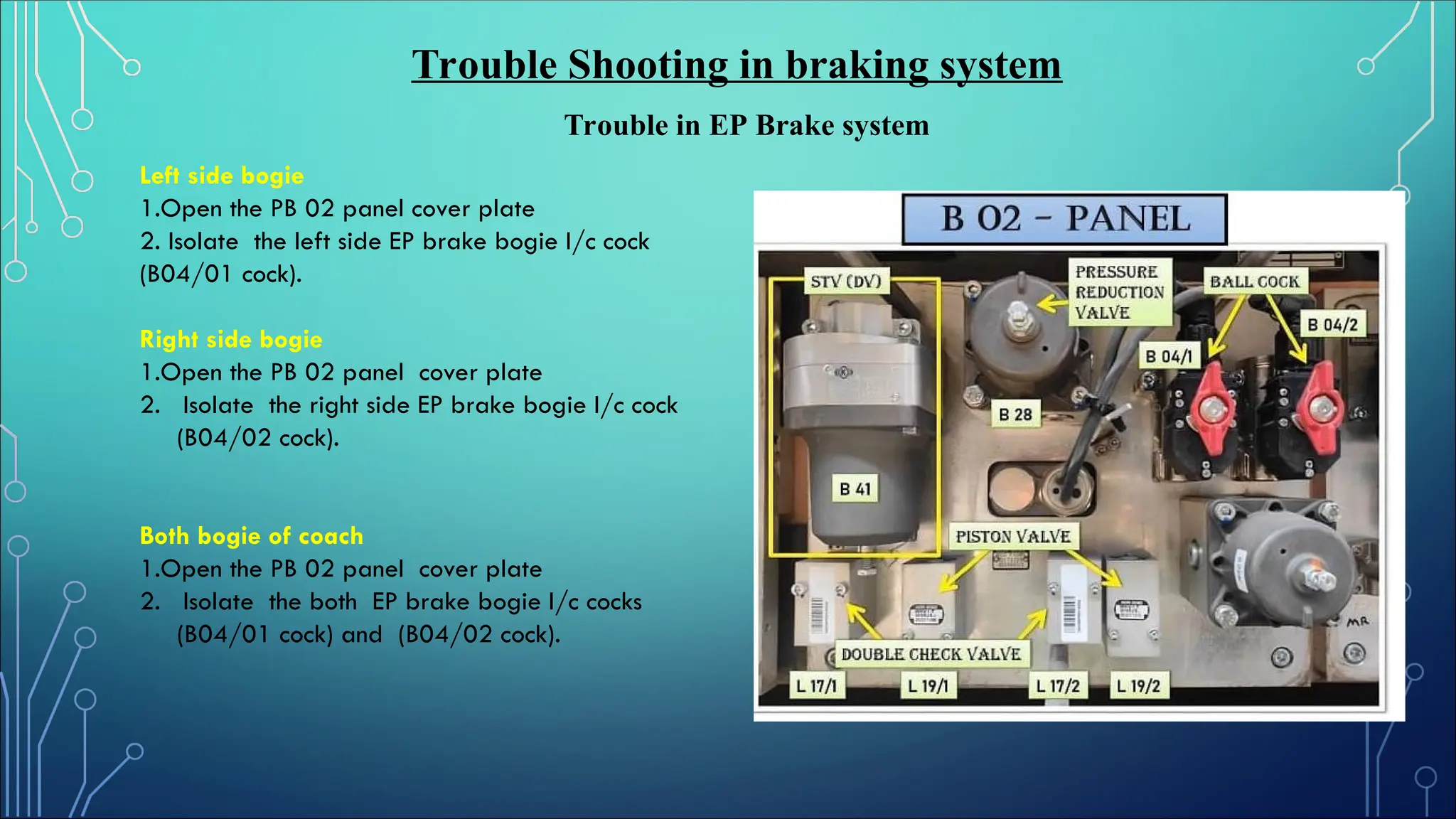 VANDE BHARAT BRAKE SYSTEM VERY IMPORTANT | PPT