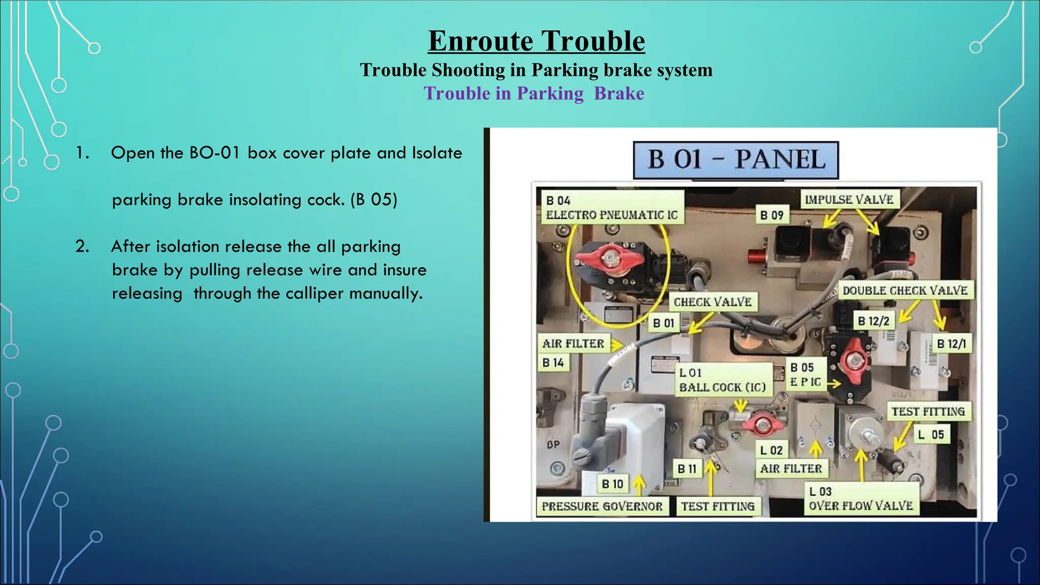 VANDE BHARAT BRAKE SYSTEM VERY IMPORTANT | PPT