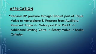 VANDE BHARAT BRAKE SYSTEM VERY IMPORTANT | PPT