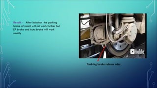 VANDE BHARAT BRAKE SYSTEM VERY IMPORTANT | PPT