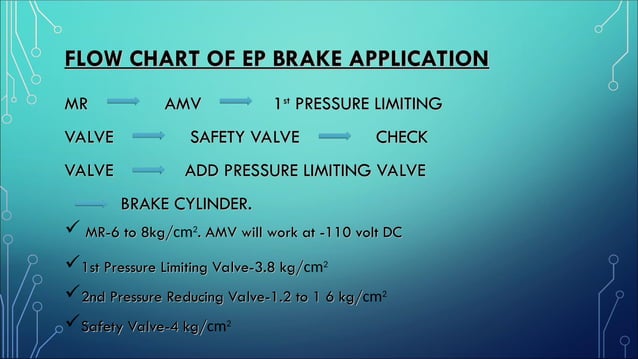 VANDE BHARAT BRAKE SYSTEM VERY IMPORTANT | PPT