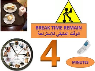 Training Break timer | PPT